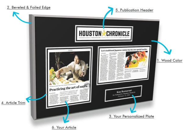 Our Plaques – Merit Plaques | Longest Lasting Magazine & Newspaper ...